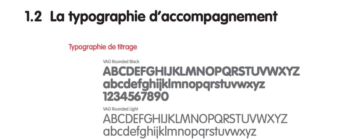 Quel prix pour une charte graphique ? Guide Tarif